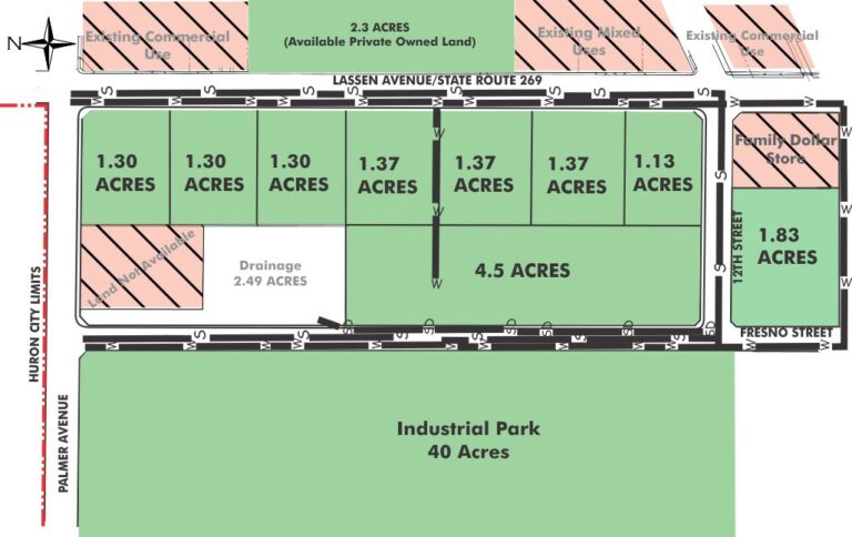 Economic Development - City of Huron